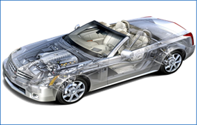 301 Moved Permanently