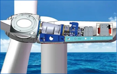 301 Moved Permanently