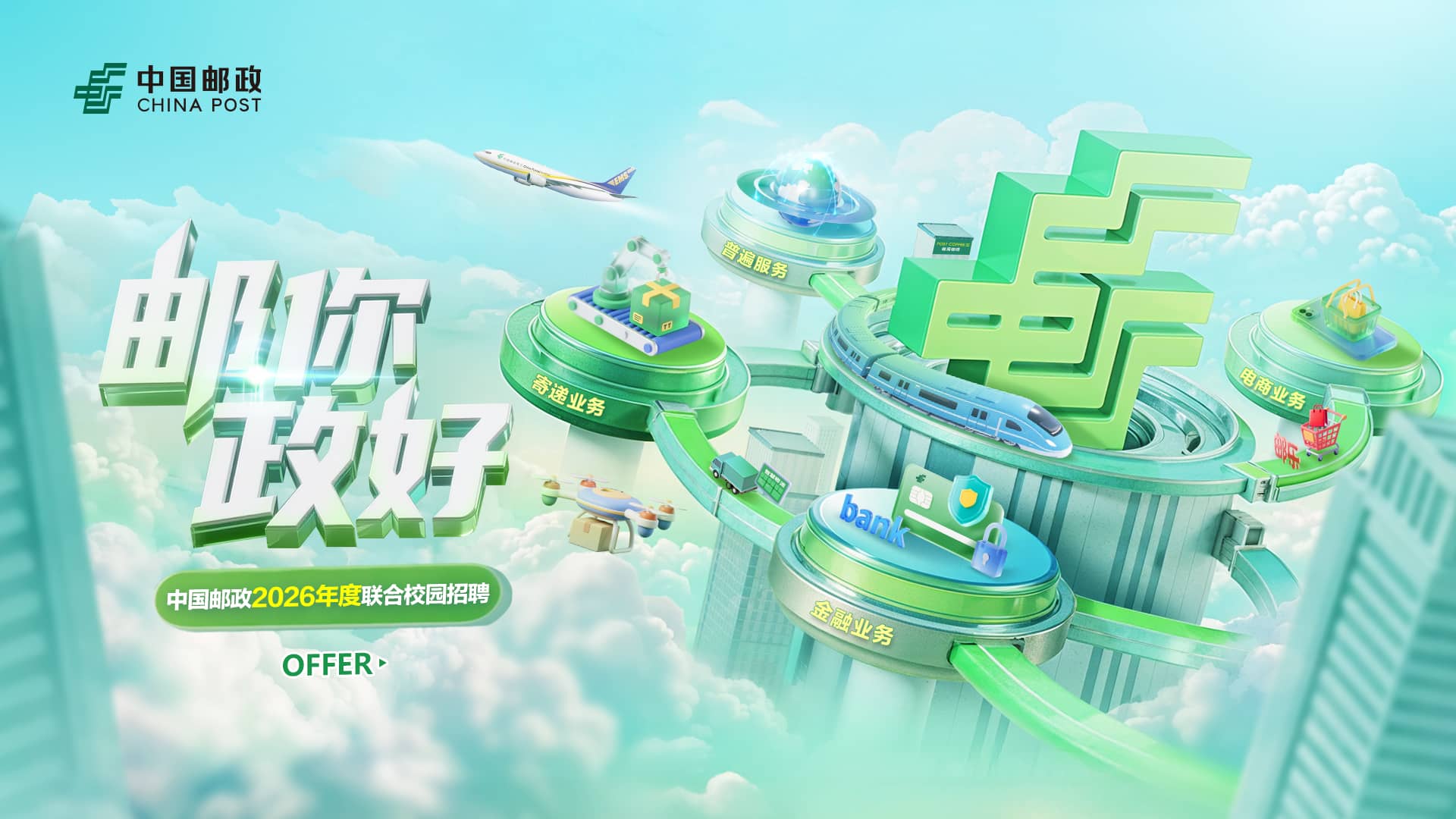 中国邮政2026年度联合校园招聘